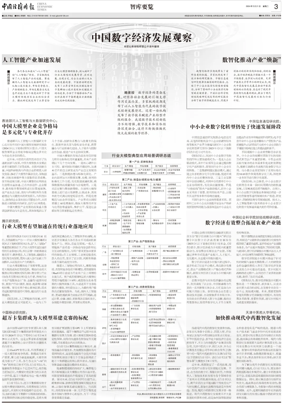 新闻中心-智能会计与金融科技应用硕士学位项目-MScAF - 北京国家会计学院-香港城市大学智能会计与金融科技应用理学硕士学位项目